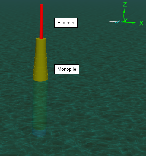 XL Monopile Structural Integrity for Transport & Installation | Heerema ...
